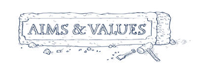 Aims & Values | Sidcot Difference | Sidcot School